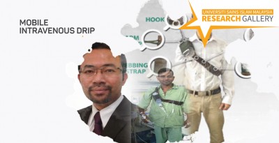 USIM Research Gallery – USIM | UNIVERSITI SAINS ISLAM MALAYSIA