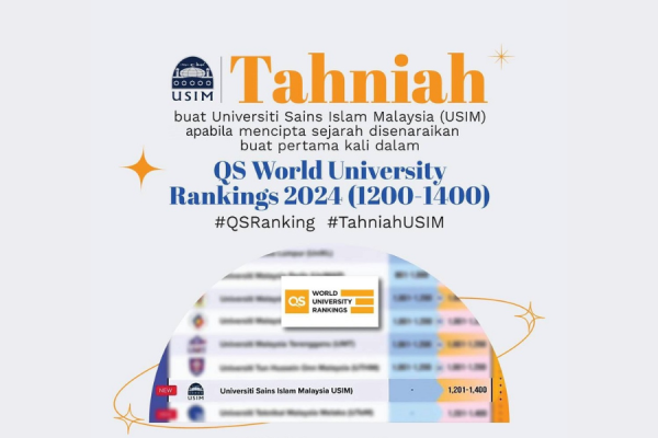 USIM buat pertama kali tersenarai dalam QS World University Rankings – Universiti Sains Islam ...